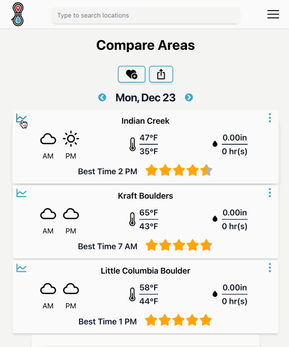 Compare Page Mobile